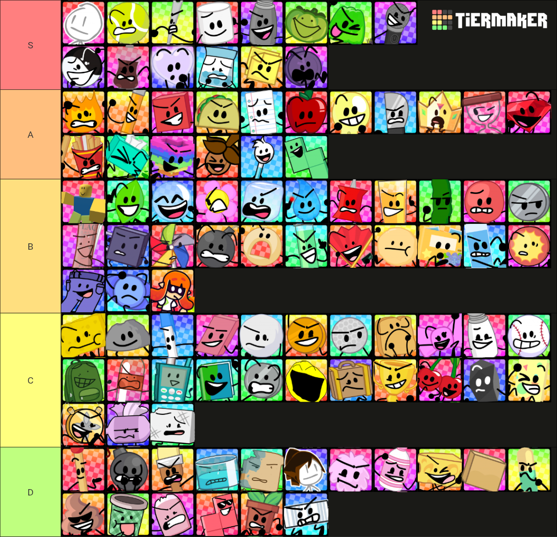 projectTEMI Tier List (Community Rankings) - TierMaker