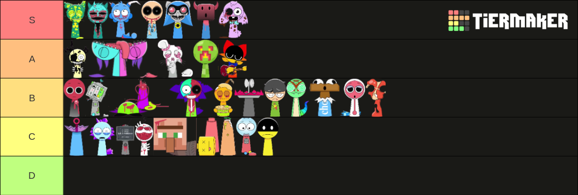 Sprunki OC Phase 3 Banana Porridge Characters 2 Tier List (Community ...