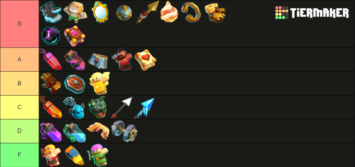 Clash of Clans - All Hero Equipment (April 2025) Tier List (Community Rankings) - TierMaker