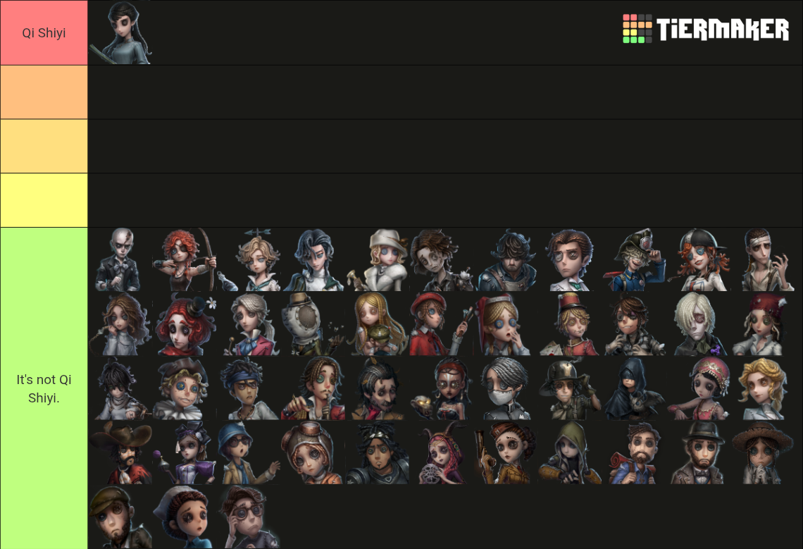 第五人格 Identity V 제5인격 (Season 37) IDV 2025 Tier List (Community Rankings ...