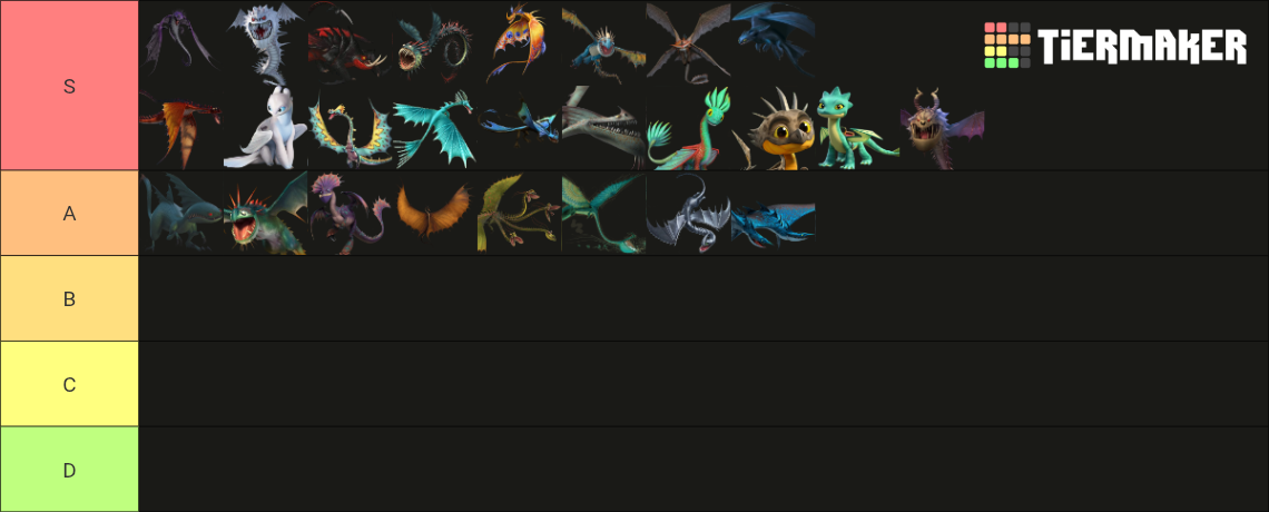 All HTTYD dragon species (dreamworks) Tier List (Community Rankings ...