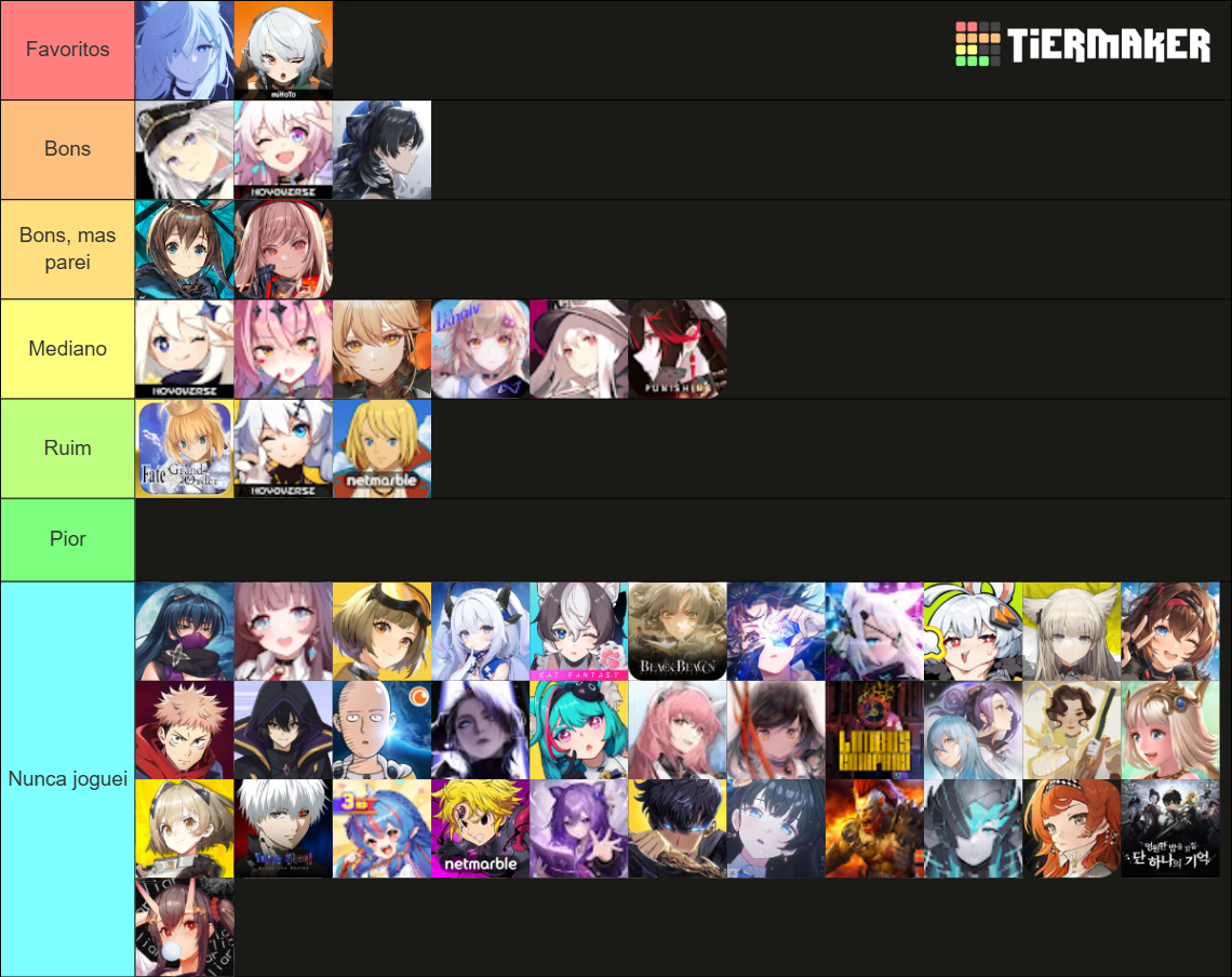 Gacha 2025 Tier List (Community Rankings) - TierMaker