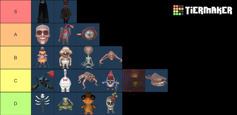 R.E.P.O Repo Enemies Entity Tier List (Community Rankings) - TierMaker