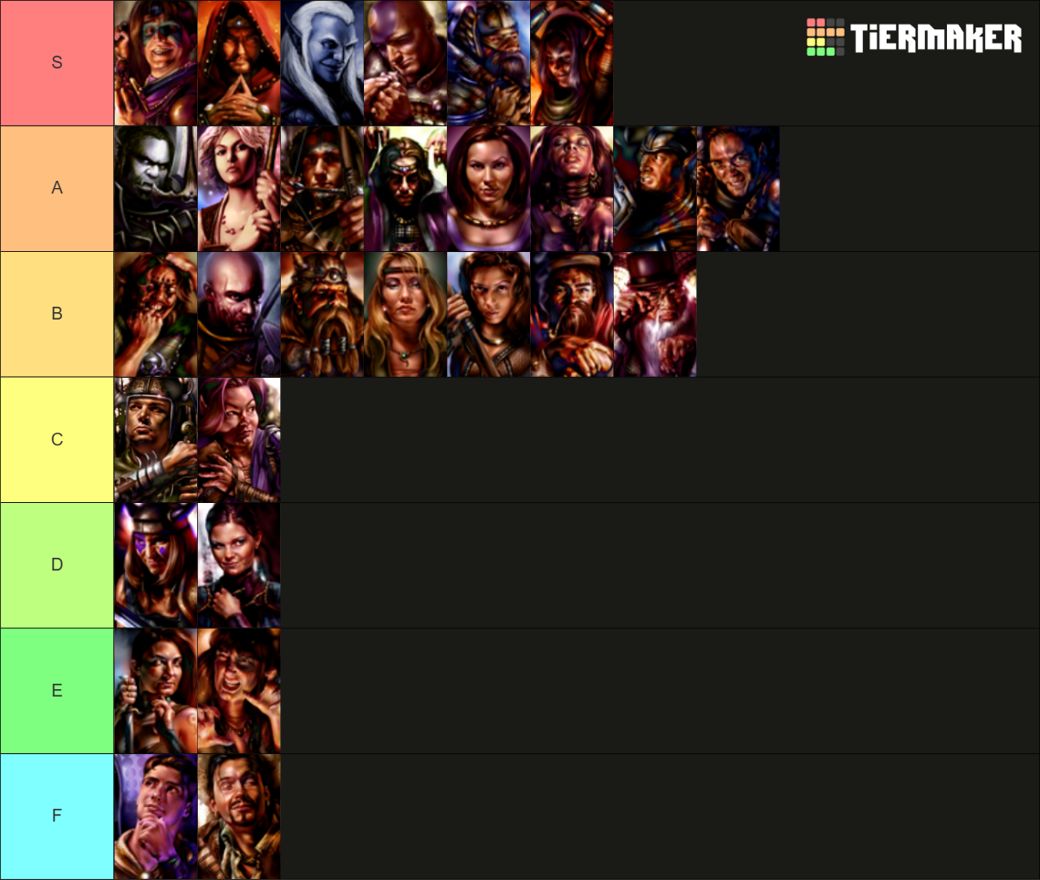 Baldur's Gate Companions Tier List (Community Rankings) - TierMaker