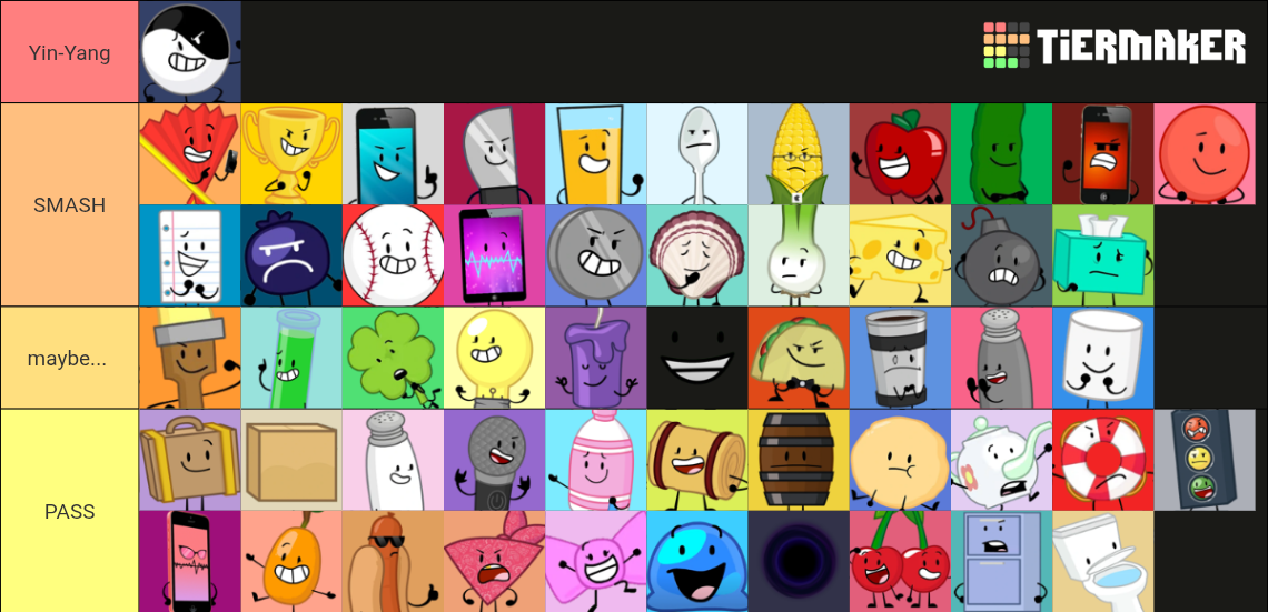 Inanimate Insanity ALL CHARACTERS Tier List (Community Rankings ...