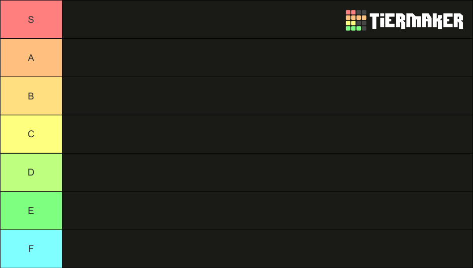 Rainbow Six Siege All Operators Tier List (Community Rankings) - TierMaker