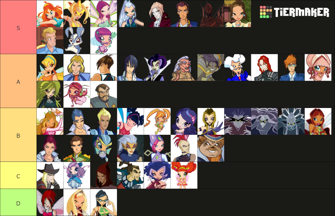Winx Club characters Tier List (Community Rankings) - TierMaker