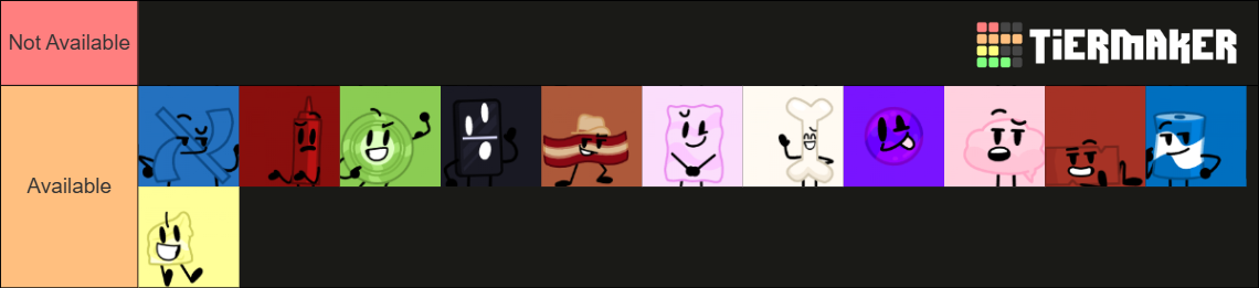 Animated Inanimate Battle (AIB) characters Tier List (Community ...