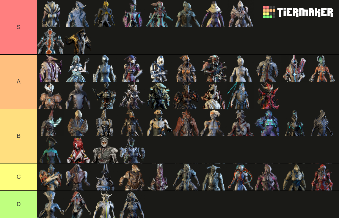Recent Warframe Tier Lists - TierMaker