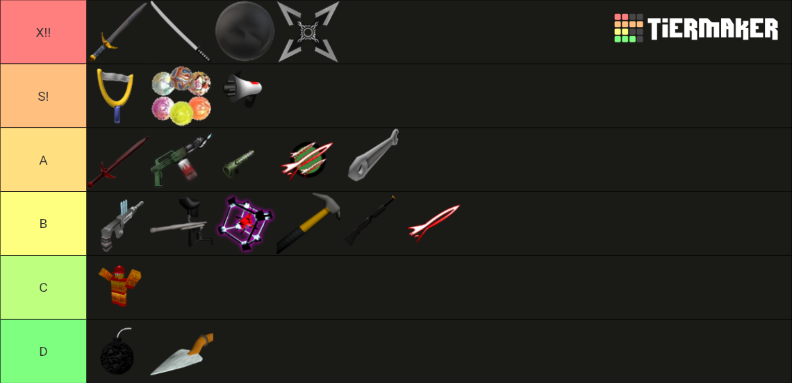 Combat Initiation Weapons Tier List (Community Rankings) - TierMaker