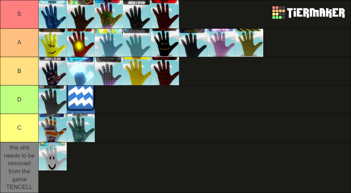 Slap Battles (and Slap Royale) Glove Tier List (Community Rankings ...