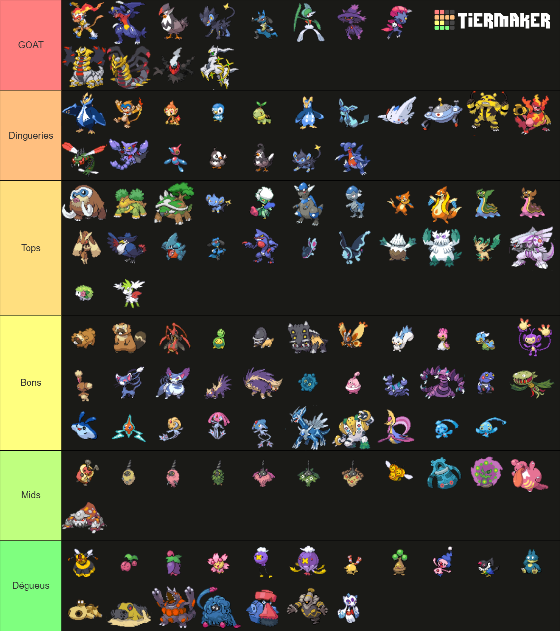 Gen 4 Pokémon (Gen 4 Sprites) Maker Tier List (Community Rankings ...