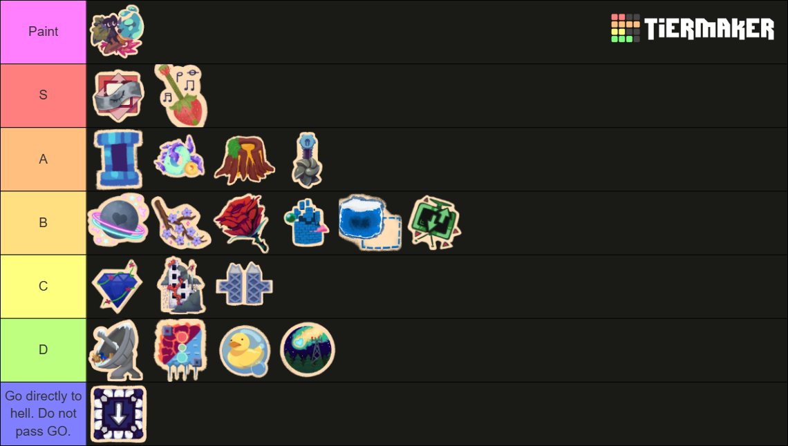 Celeste Strawberry Jam Beginner Lobby Levels Tier List (Community ...