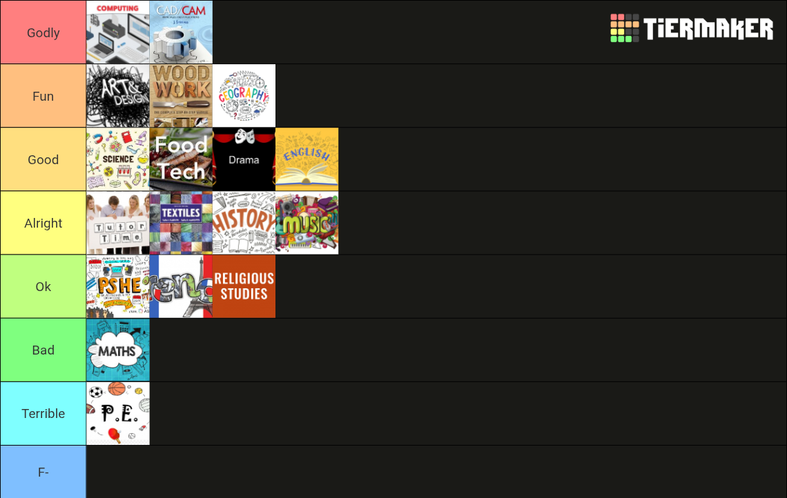 School Subjects! Tier List (Community Rankings) - TierMaker