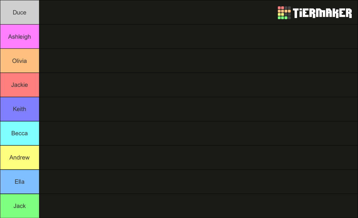 Every Pokémon 2024 (All Pokemon) Tier List (Community Rankings) - TierMaker