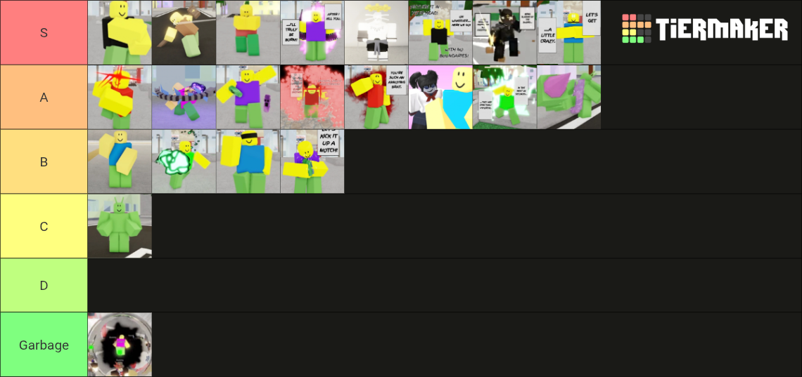 Jujutsu Shenanigans Characters/Items (Jun. 2025) Tier List (Community ...