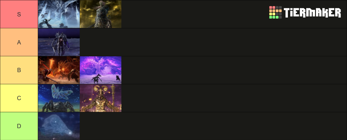 Nightreign Main Bosses Tier List (Community Rankings) - TierMaker