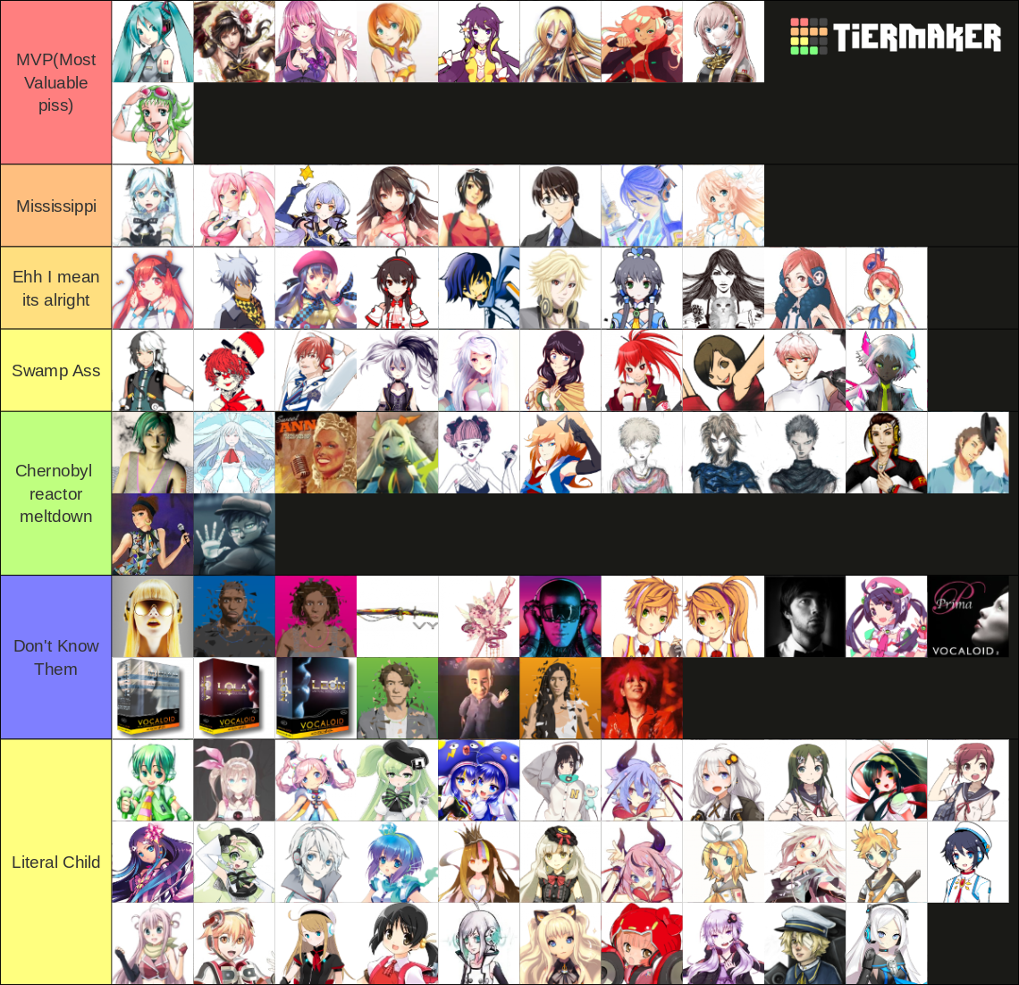 Vocaloid (ALL Current Vocaloids) Tier List (Community Rankings) - TierMaker