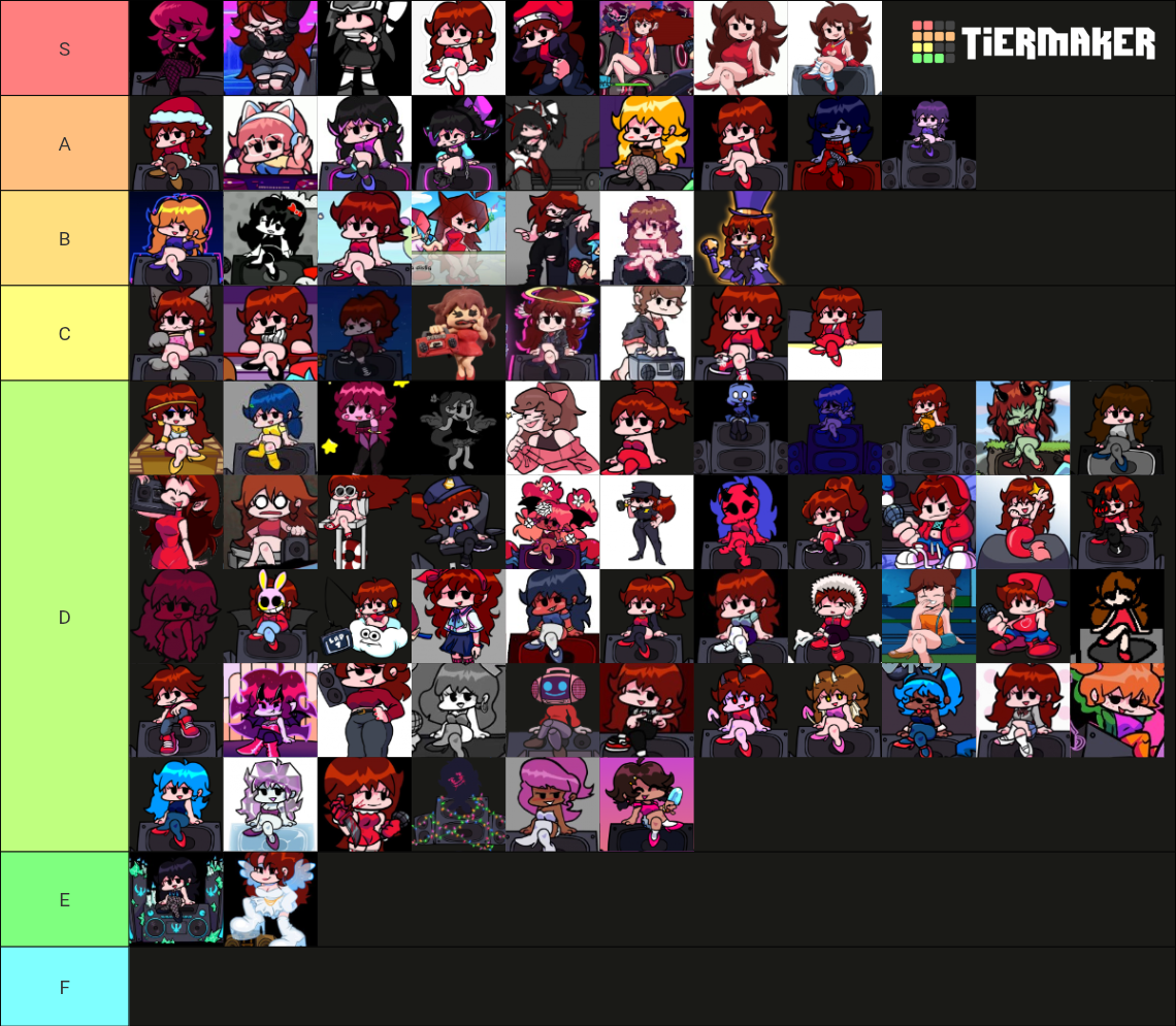 Best Friday Night Funkin' Girlfriend Design Tier List (Community ...