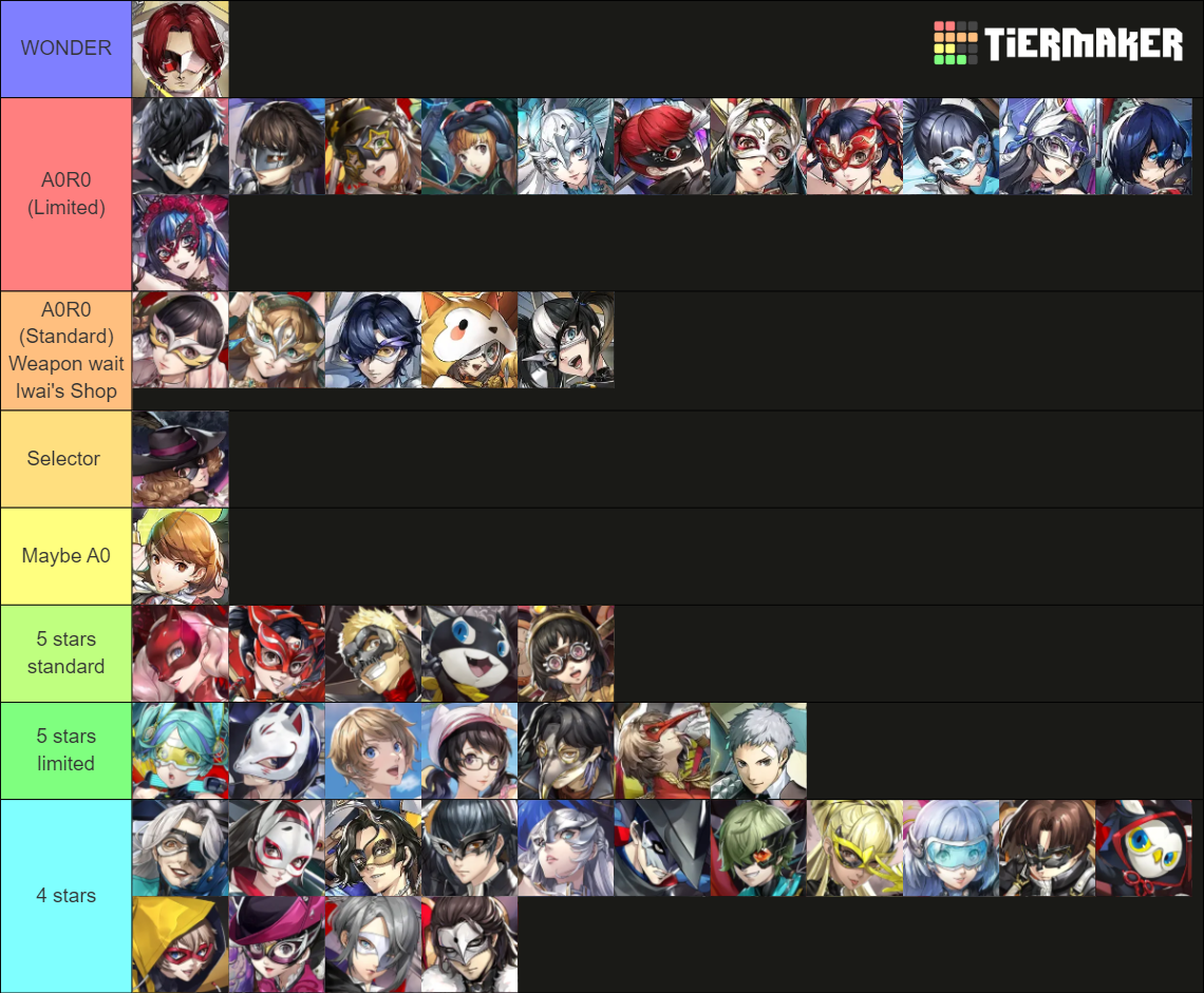 P5X - Every Playable Character (Updated) Tier List (Community Rankings ...