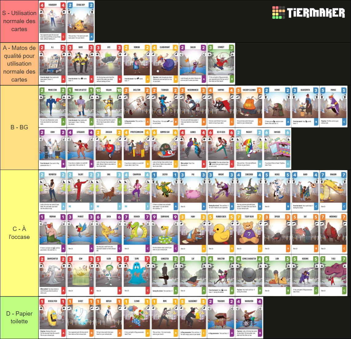 Challengers! of all the Cards Tier List (Community Rankings) - TierMaker