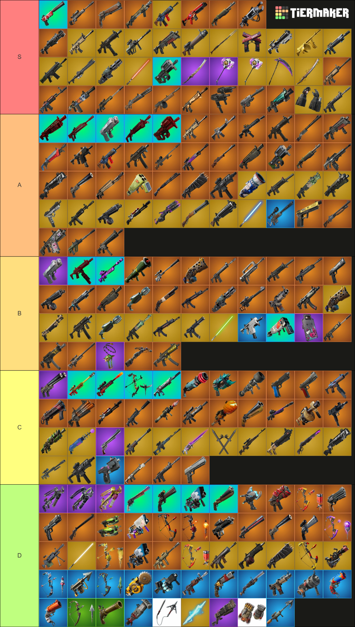 All Fortnite Guns (Updated) Tier List (Community Rankings) - TierMaker