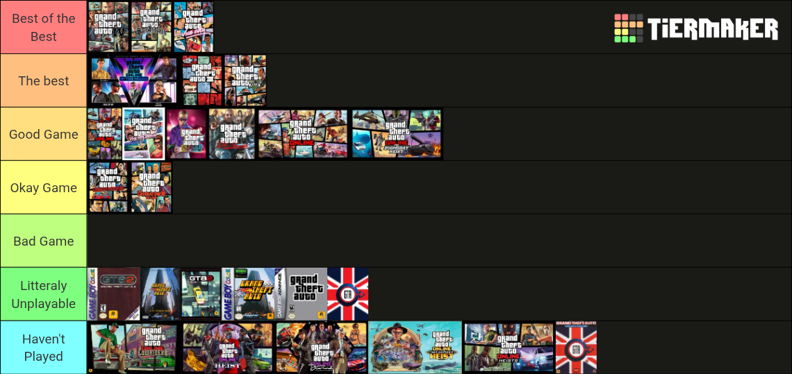Every GTA Game Ranked Tier List (Community Rankings) - TierMaker