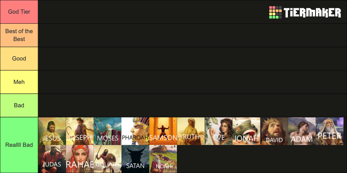 Bible Characters Ranking Tier List (Community Rankings) - TierMaker