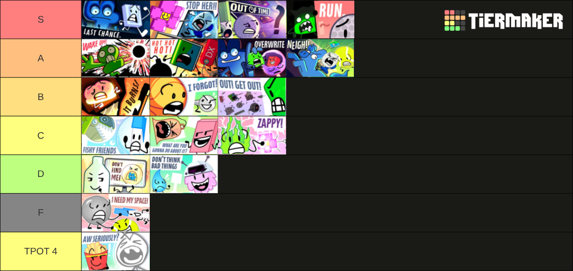 TPOT Episodes [As of TPOT 18] Maker Tier List (Community Rankings) - TierMaker