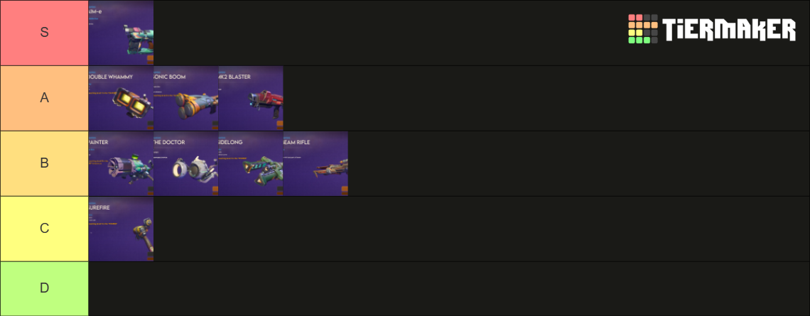 Wild Gate Guns Tier List (Community Rankings) - TierMaker