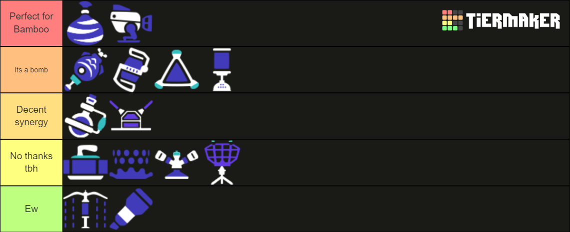 Splatoon 3 Sub Weapons Tier List (Community Rankings) - TierMaker