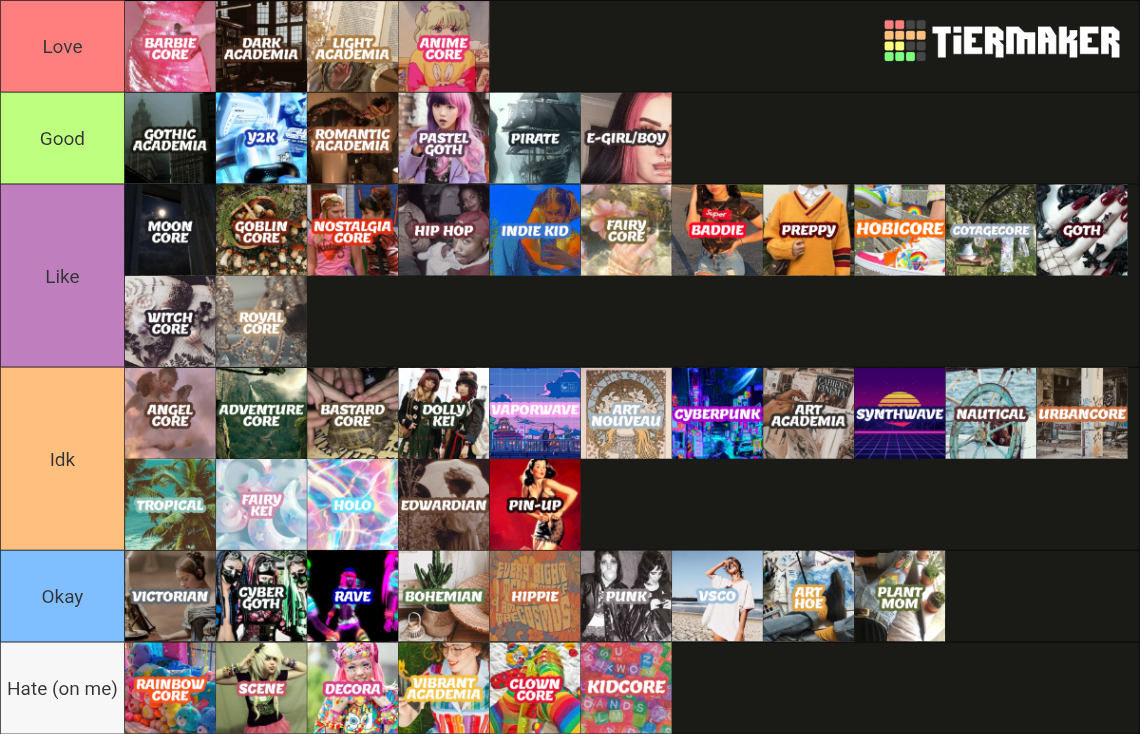 All Aesthetics Tier List (Community Rankings) - TierMaker