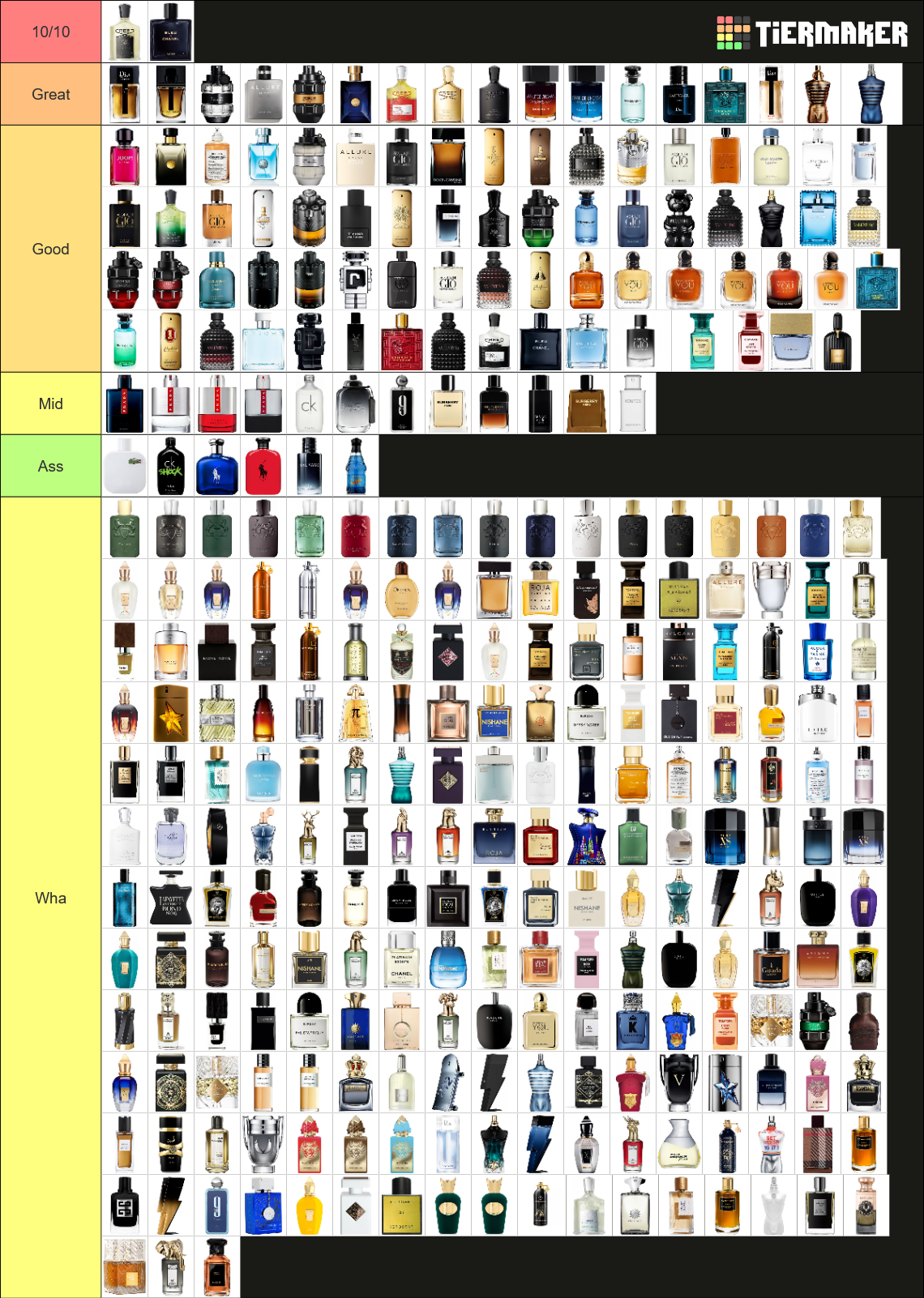 Ultimate Men's Fragrance (300+ Fragrances) Tier List (Community ...