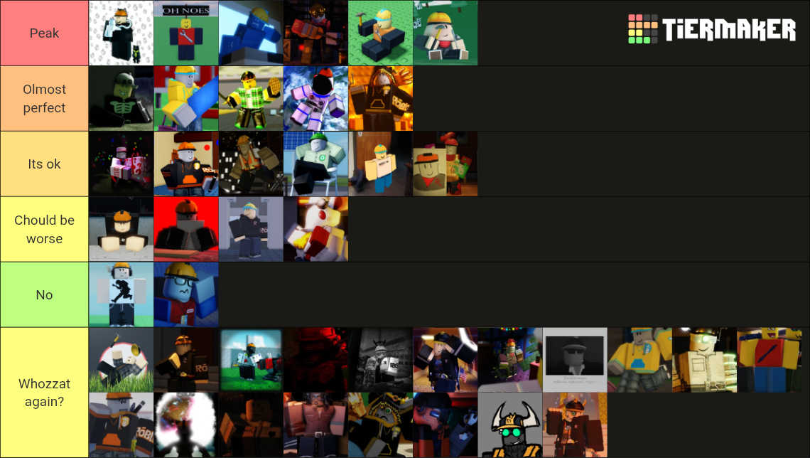 Forsaken Builderman skin tierlist Tier List (Community Rankings ...