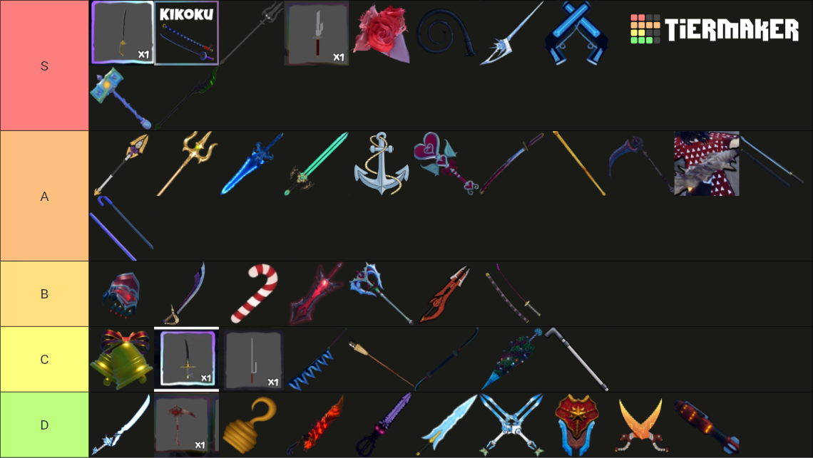 GPO UPDATE 11 WEAPONS Tier List (Community Rankings) - TierMaker