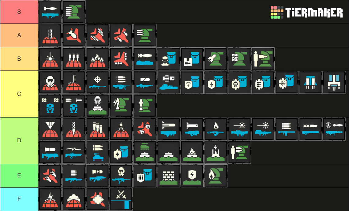 All 69 Helldivers 2 stratagems Tier List (Community Rankings) - TierMaker