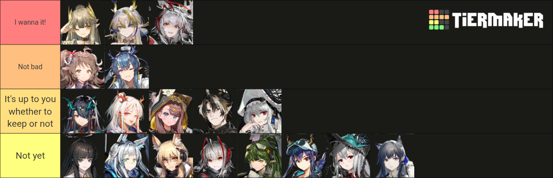 Arknights All Playable Operators Tier List (Community Rankings) - TierMaker