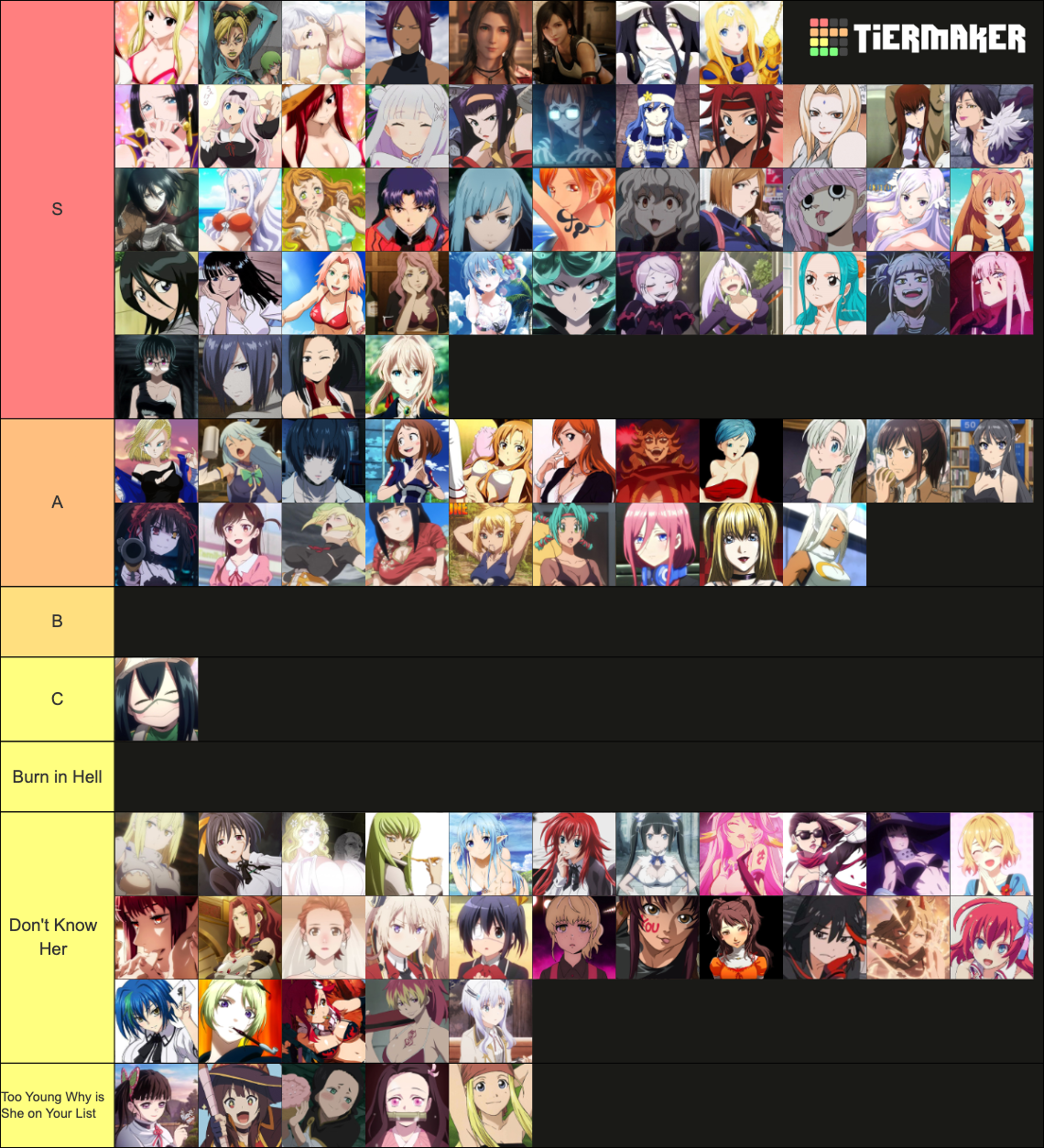 Top 100 Anime Waifu Tier List (Community Rankings) - TierMaker