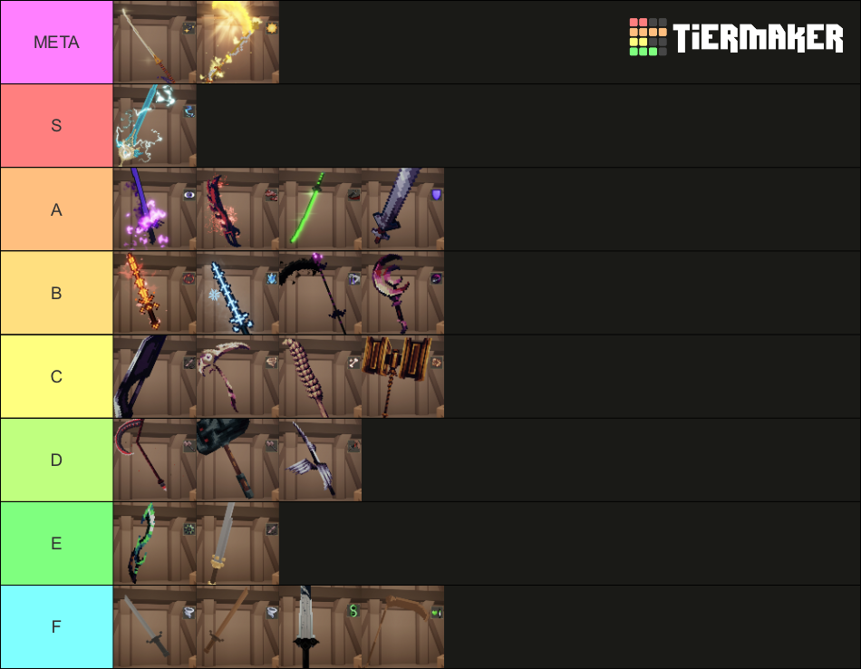 Pixel Blade Weapons Tier List (Community Rankings) - TierMaker