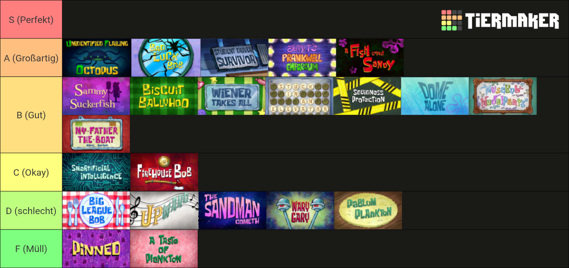 Spongebob Squarepants Season 15 Tier List (Community Rankings) - TierMaker