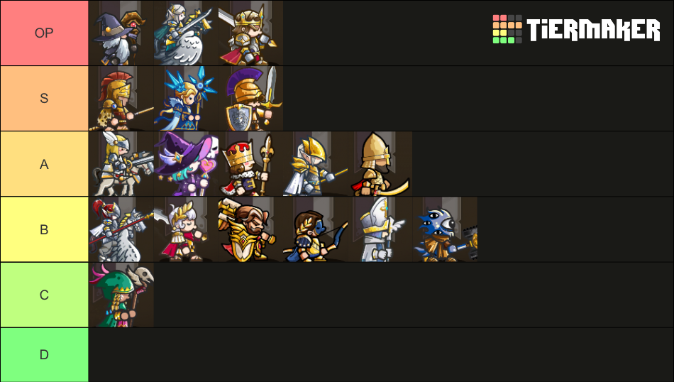 Mini Warriors Reborn! Tier List (Community Rankings) - TierMaker