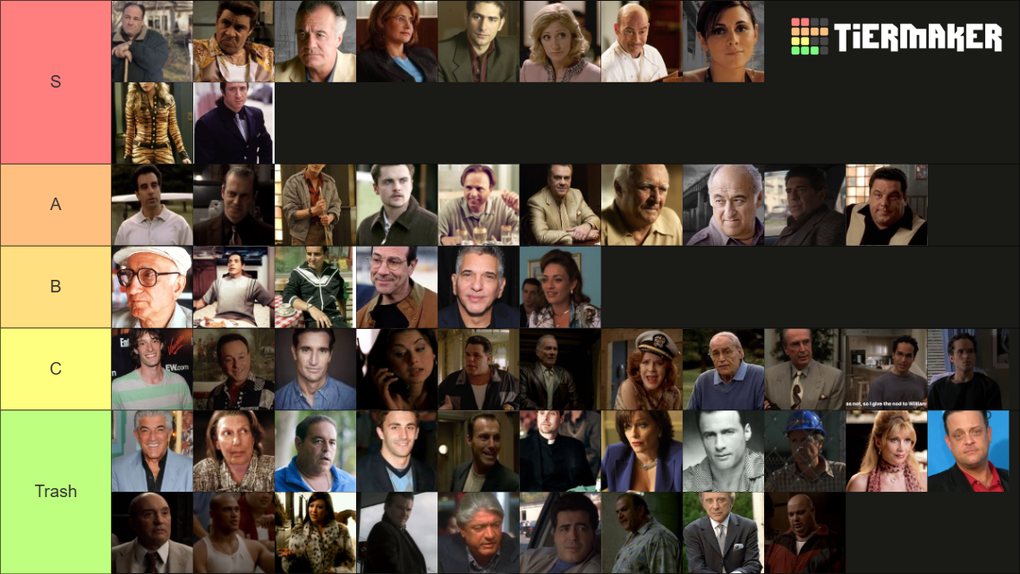 Sopranos Character Tier List (Community Rankings) - TierMaker