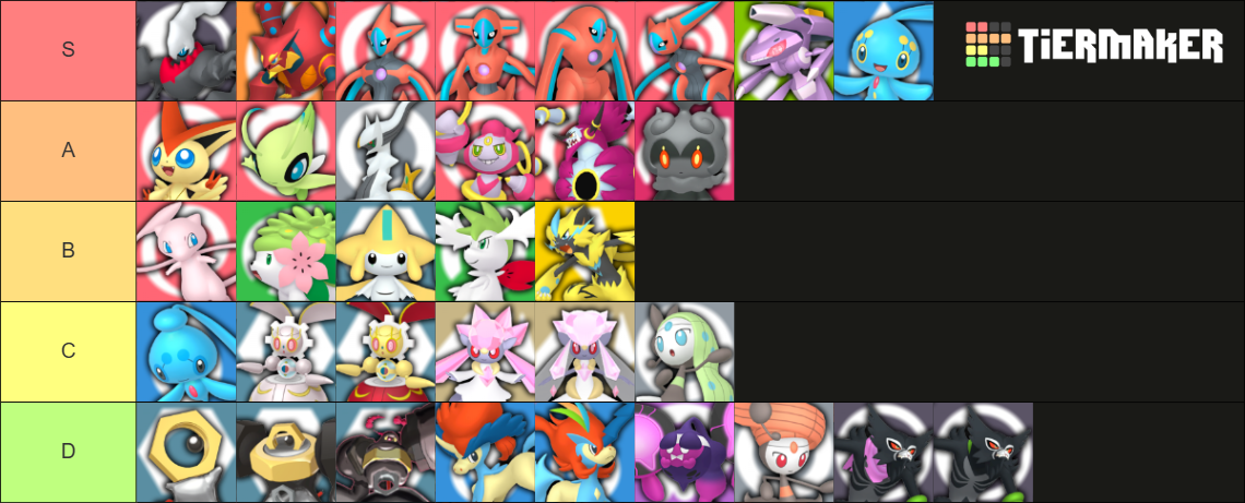EVERY MYTHICAL POKEMON Tier List (Community Rankings) - TierMaker