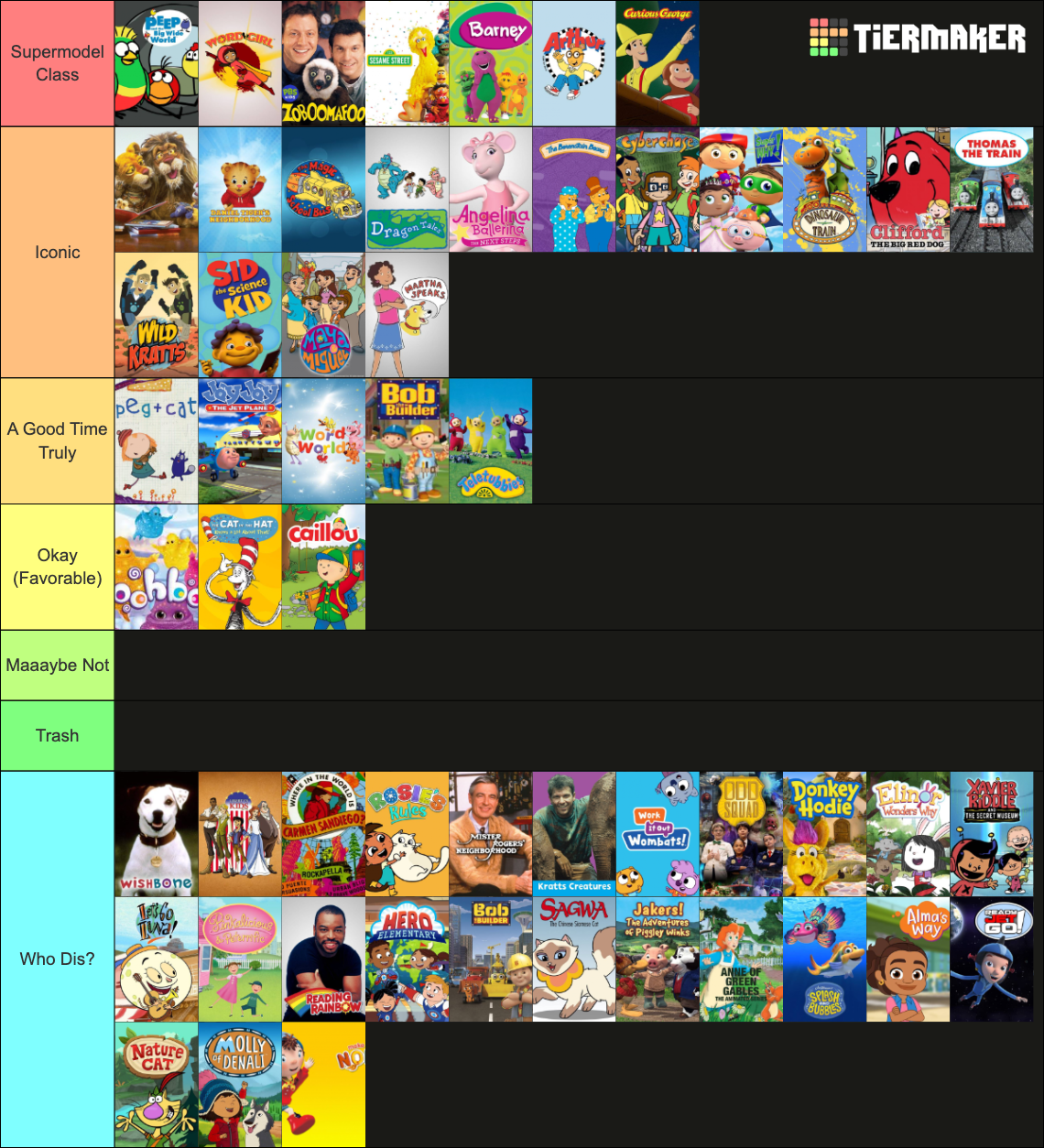 PBS Kids shows Tier List (Community Rankings) - TierMaker