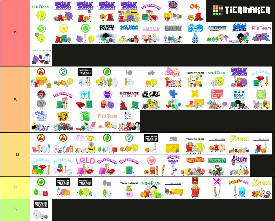 All BFDI Teams Tier List (Community Rankings) - TierMaker
