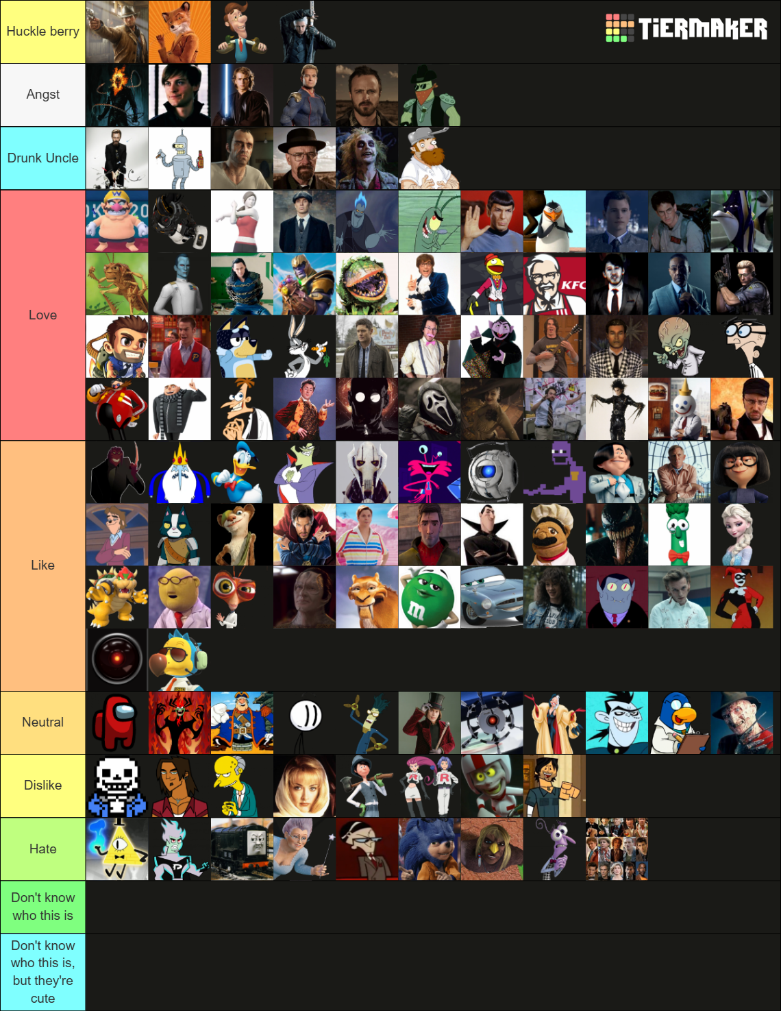 Tumblr Sexyman ANARCHY (1500+ Characters) Tier List (Community Rankings ...