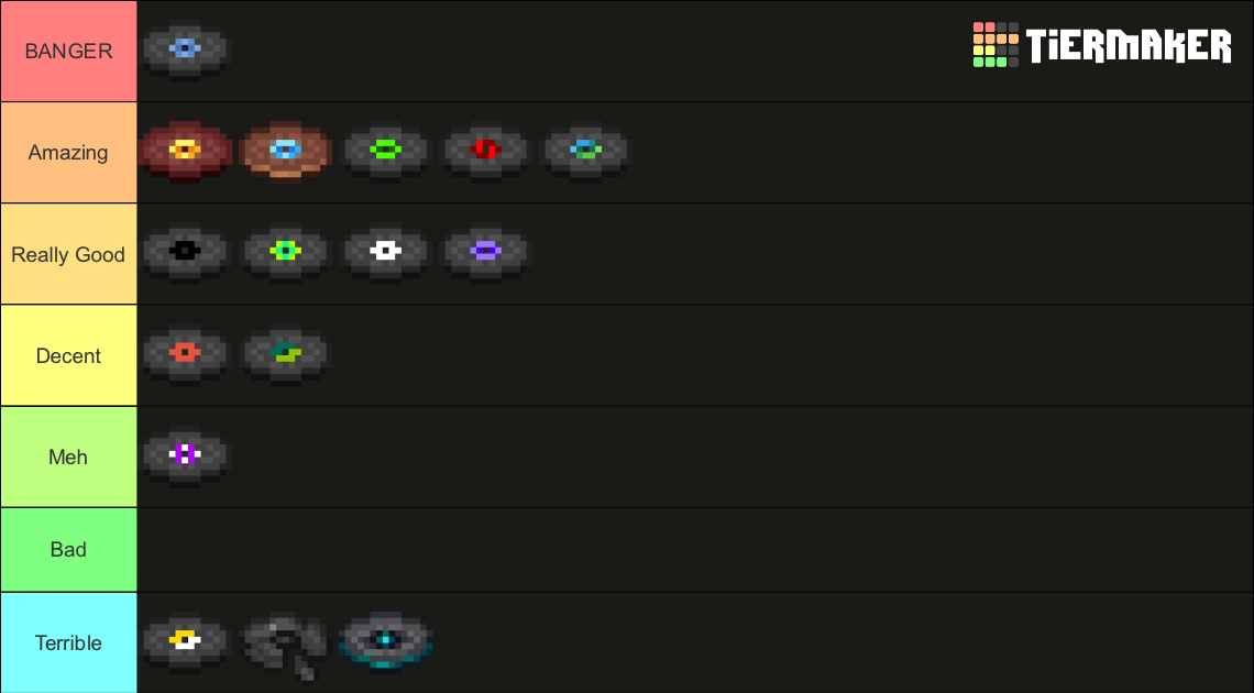 Minecraft Music Discs (UP TO RELIC 1.20) Tier List (Community Rankings ...