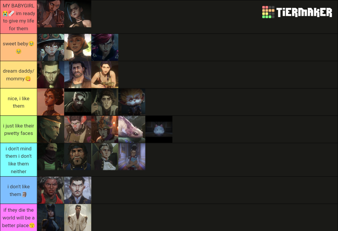 ARCANE CHARACTER POSITION CHART Tier List (Community Rankings) - TierMaker