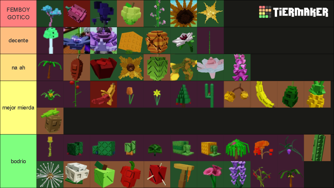 grow a garden Tier List (Community Rankings) - TierMaker
