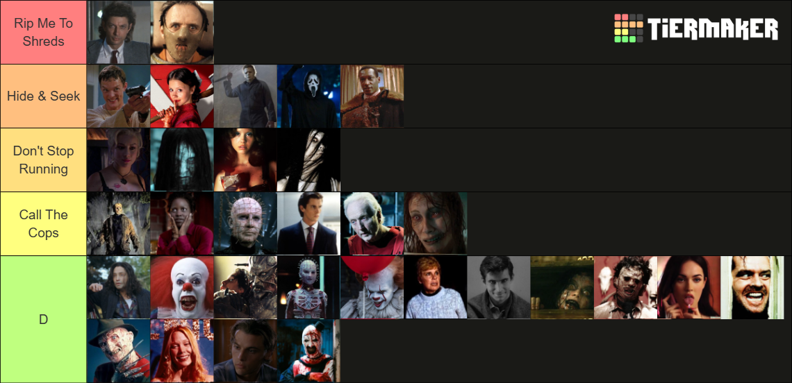 Horror Villains Smash or Pass Tier List (Community Rankings) - TierMaker